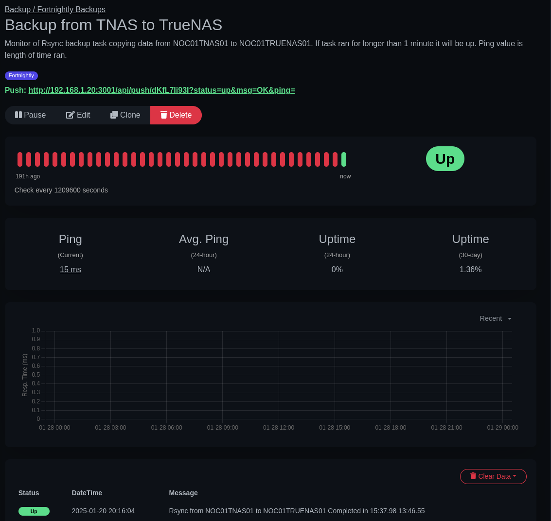 Automate Your Home Backup Server Setup Easily – Knowledge Addict